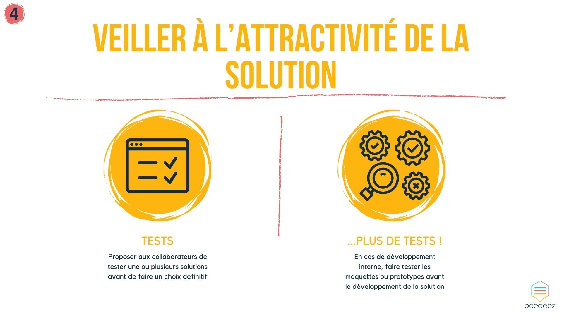 Comment choisir sa solution e-learning ? | Blog Beedeez